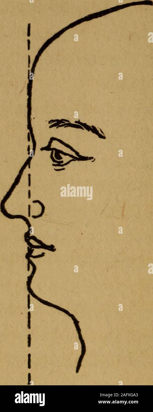 . How to know human nature: its inner states and outer forms. ollowing ...