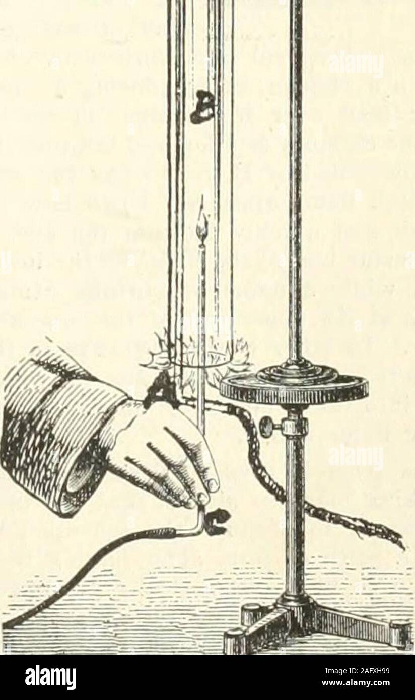 Phlogiston theory hi-res stock photography and images - Alamy