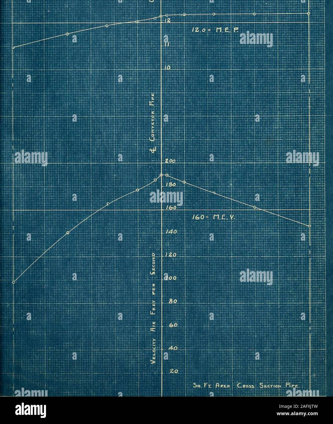 45 pf hi-res stock photography and images - Alamy