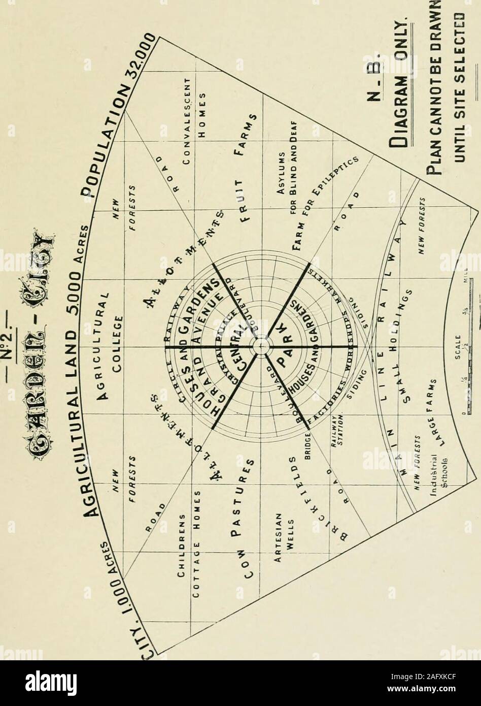 . Garden cities of to-morrow (being the second edition of "To-morrow: a ...