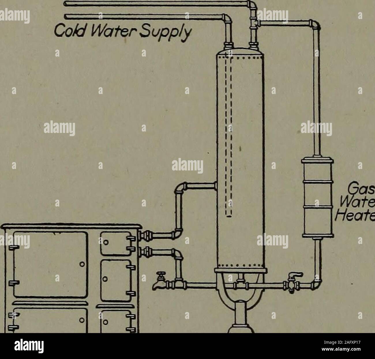 . Hot water supply and kitchen boiler connections : a text book on the ...