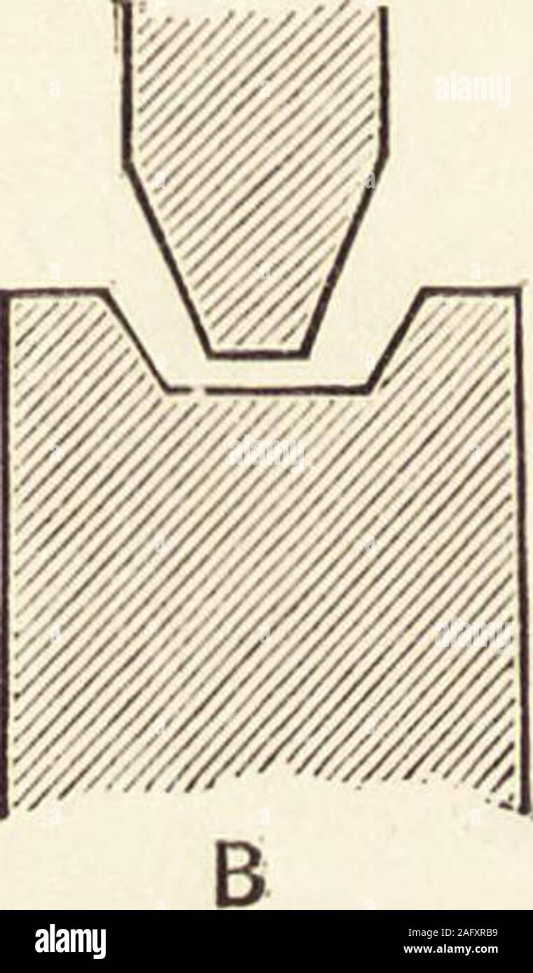 Sodium metal being cut hi-res stock photography and images - Alamy