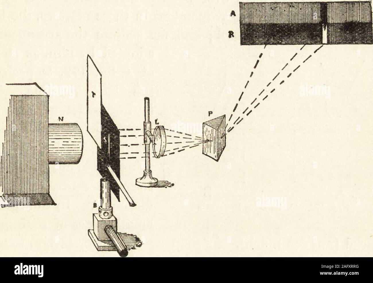 Two slit experiment hi-res stock photography and images - Alamy