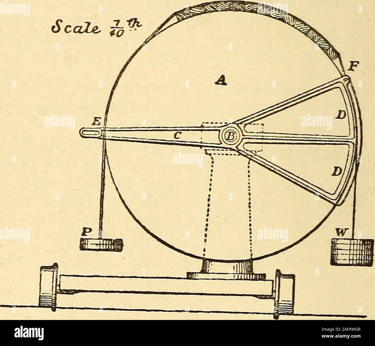 . Supplement to Spons dictionary of engineering, civil, mechanical ...
