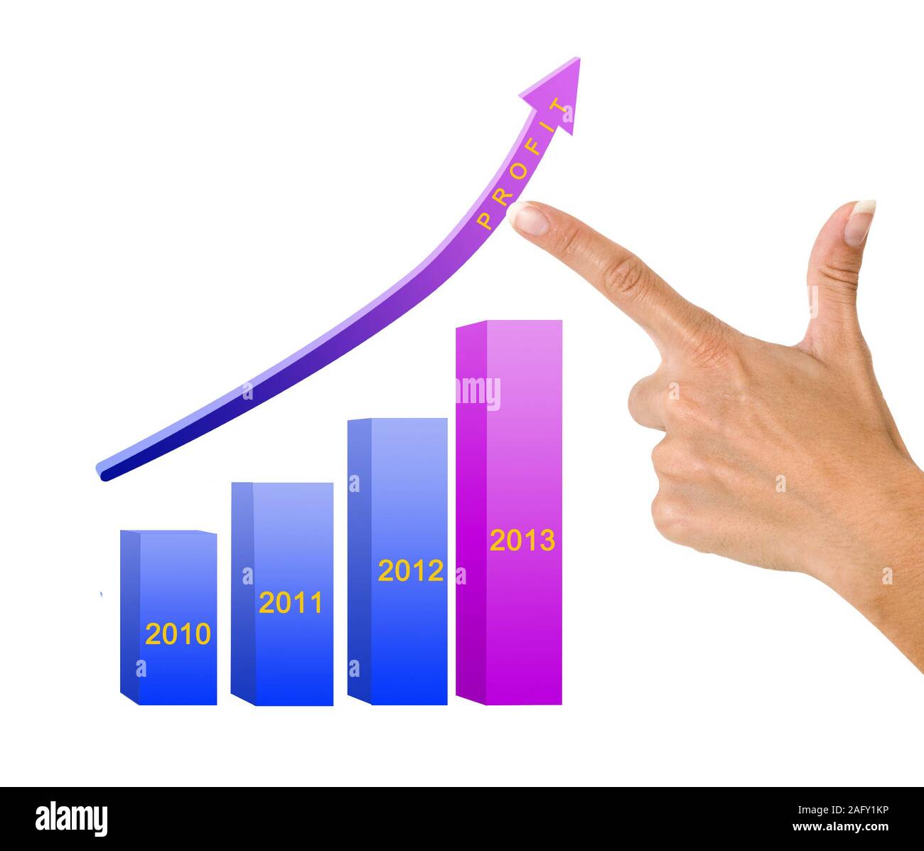 Chart of profit Stock Photo - Alamy