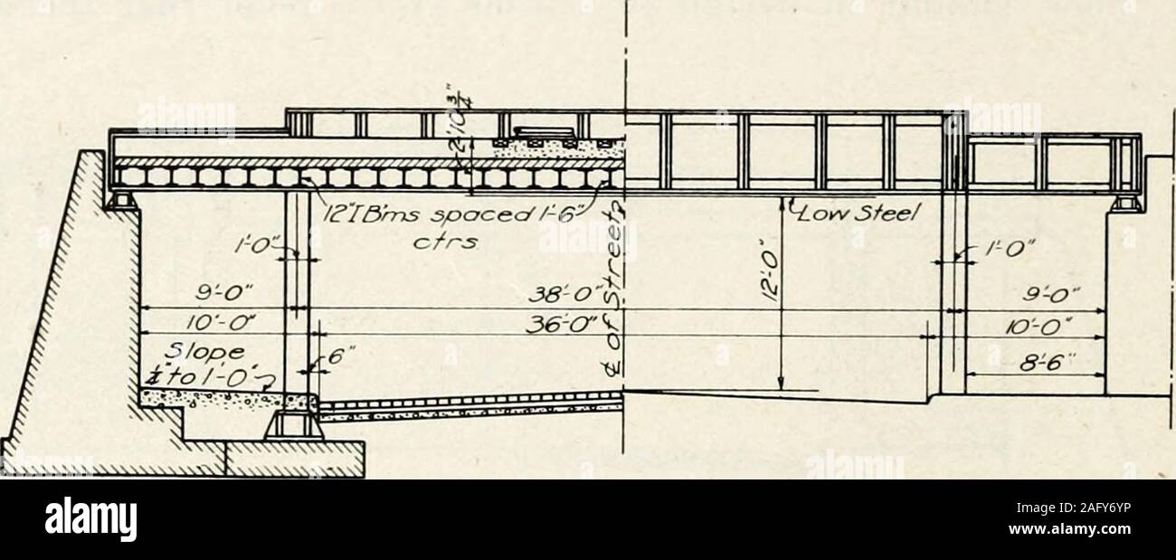 Reinforced Concrete Piers High Resolution Stock Photography and Images ...