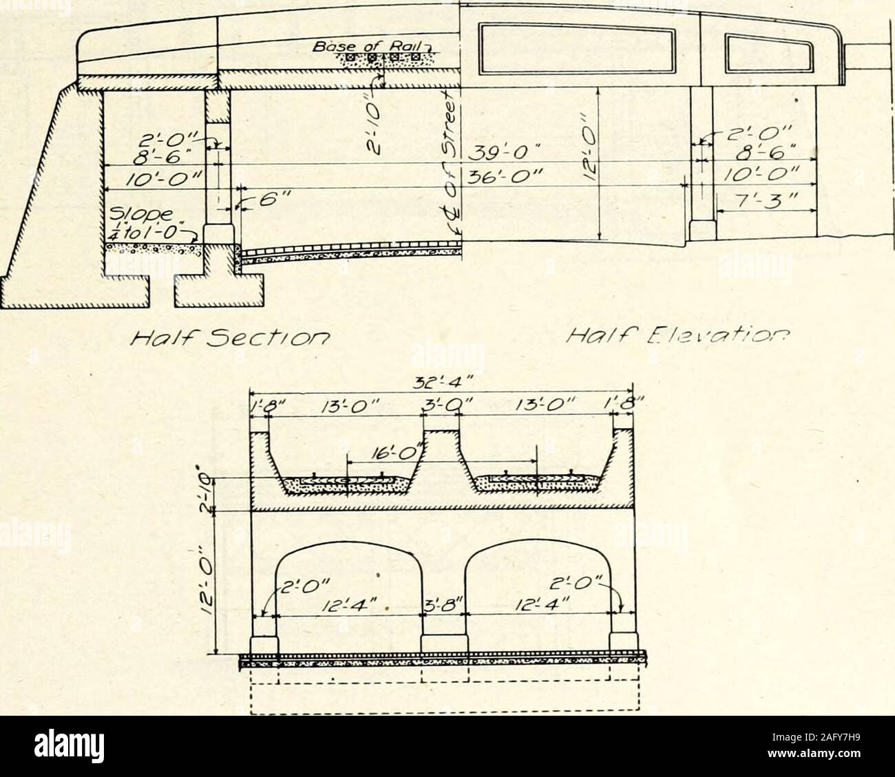 . Armour engineer. Section A/ear