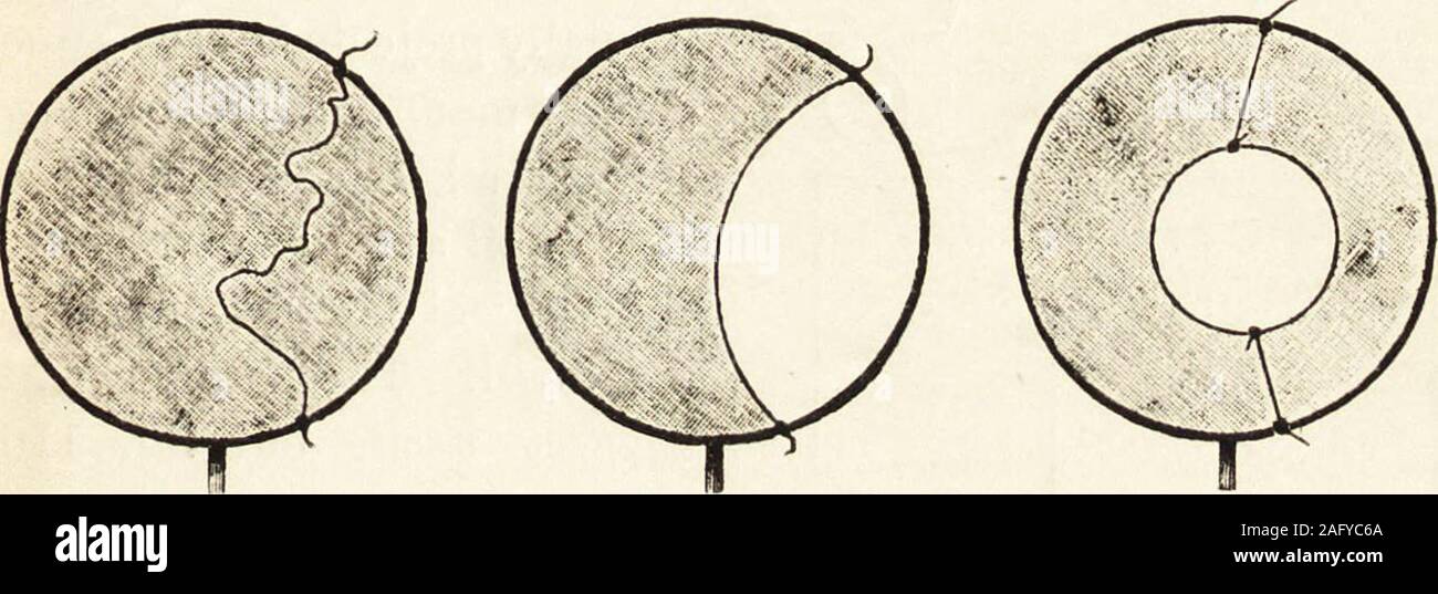 Soap film bands hi-res stock photography and images - Alamy