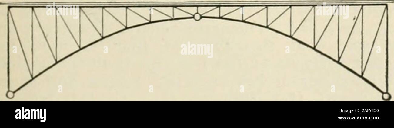 Three hinge arch hi-res stock photography and images - Alamy