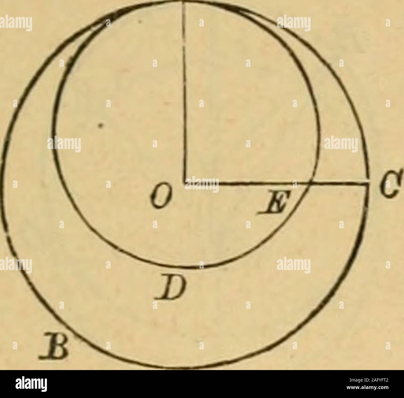 . Elements of geometry : containing books I to III. -ences, and ...