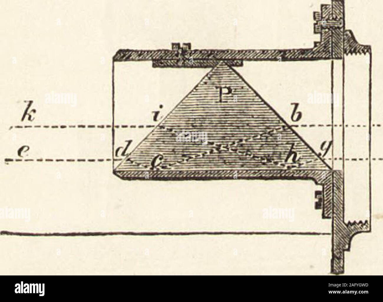 Erecting prism hi-res stock photography and images - Alamy