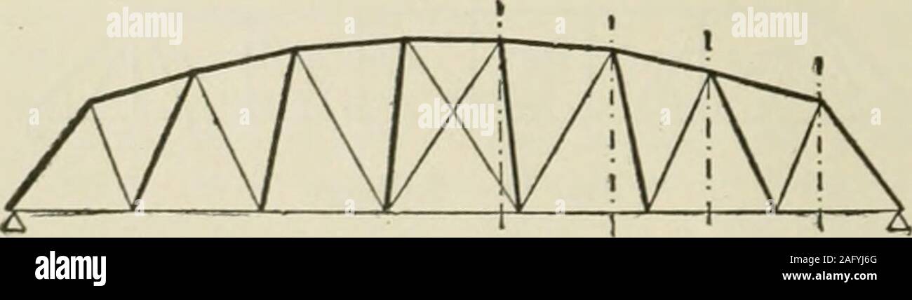 Parabolic floor hi-res stock photography and images - Alamy