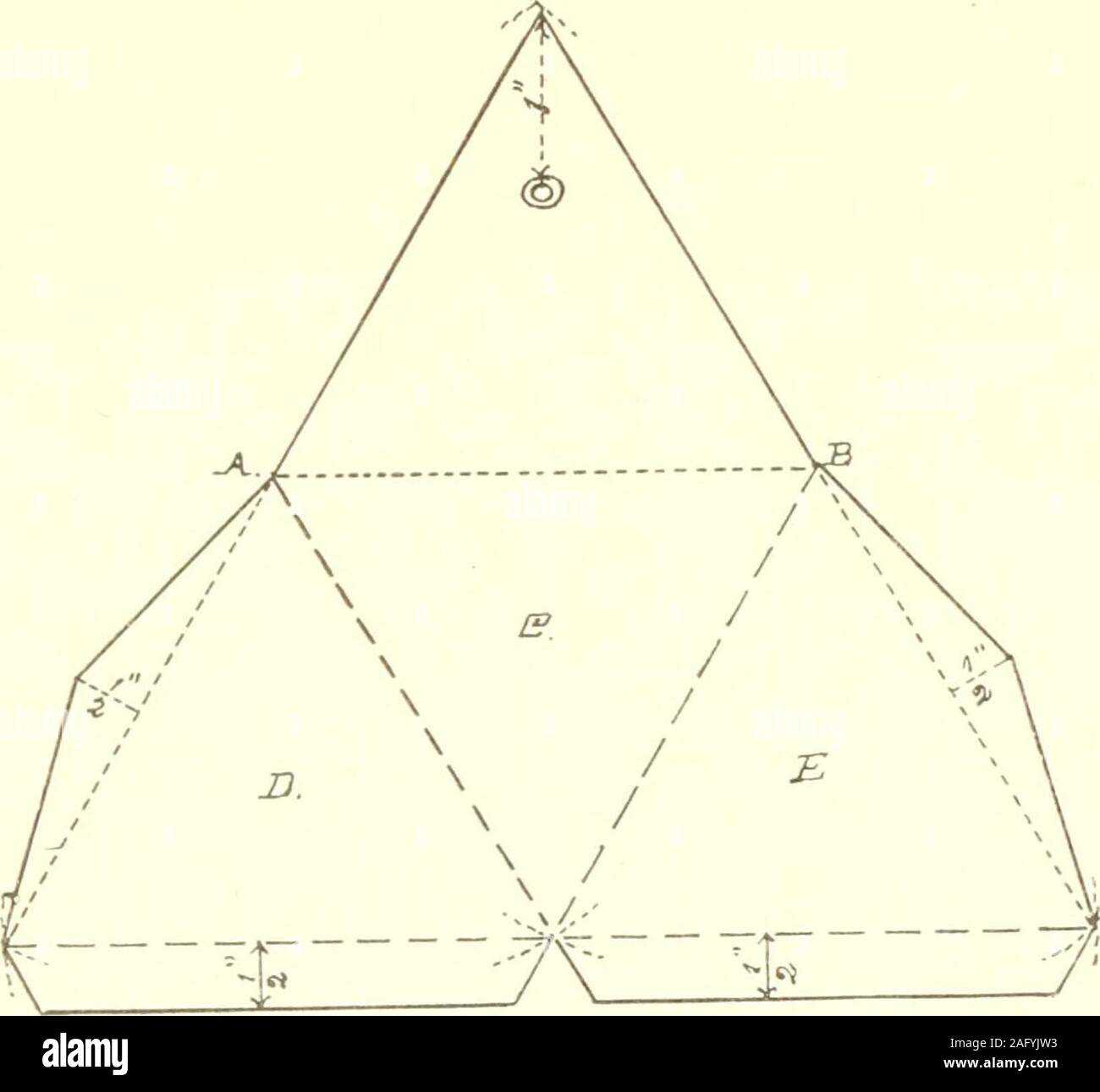 Ard triangle hi-res stock photography and images - Alamy