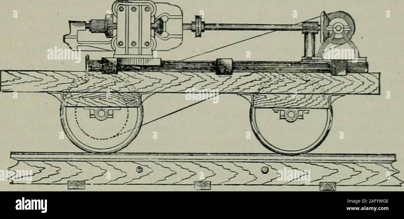 Shunt wound dynamo hi-res stock photography and images - Alamy