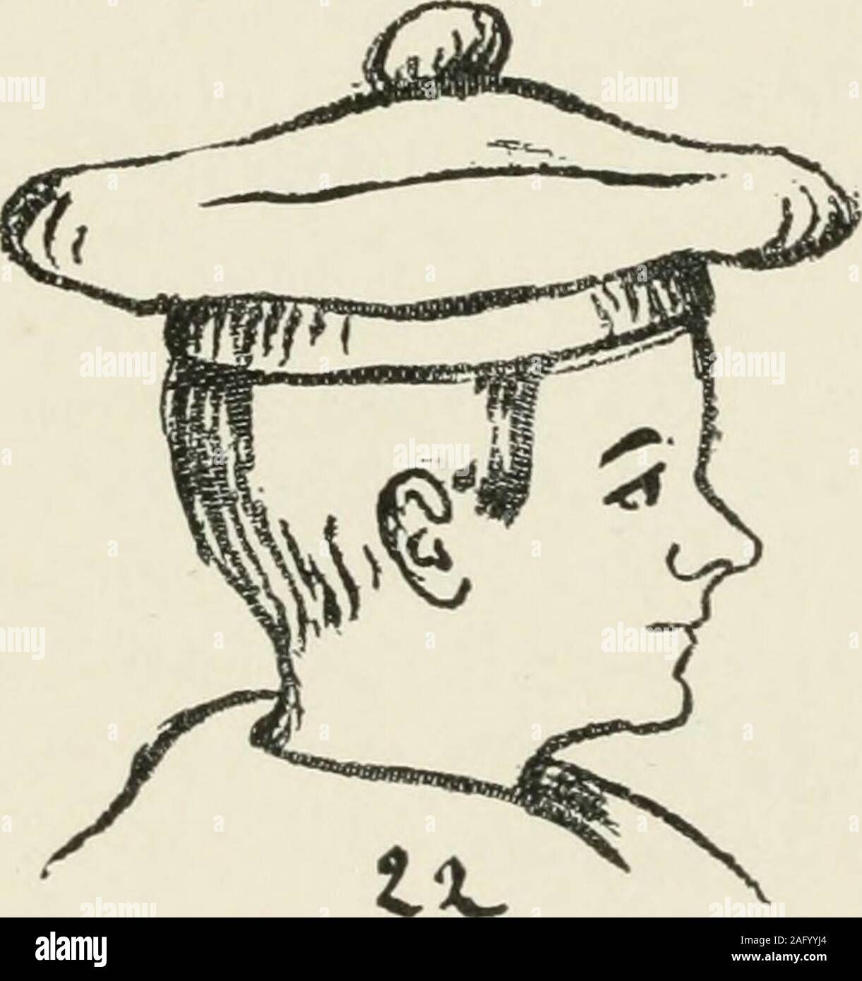 . Augsburg's drawing, book 2. 16. Place a hat in the position of Fig ...