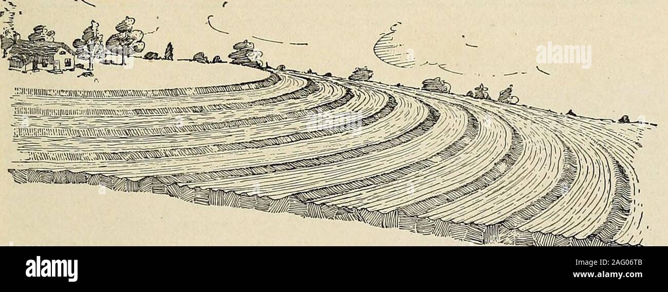 . Soil physics and management. les to the slope and retard rather ...