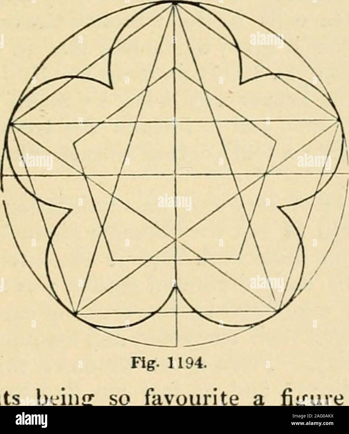 An Encyclopaedia Of Architecture Historical Theoretical