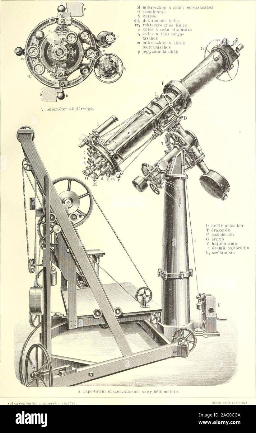 Heliometer hi-res stock photography and images - Alamy