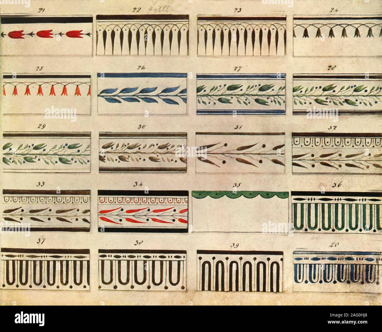 Patterns for tableware, late 18th century, (1944). Designs for ceramics ...