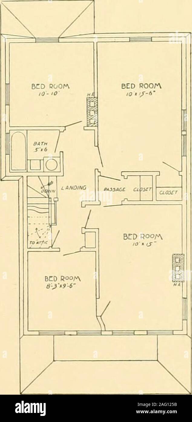 . Building a nation and where to build ideal American homes. ftoT RooR ...