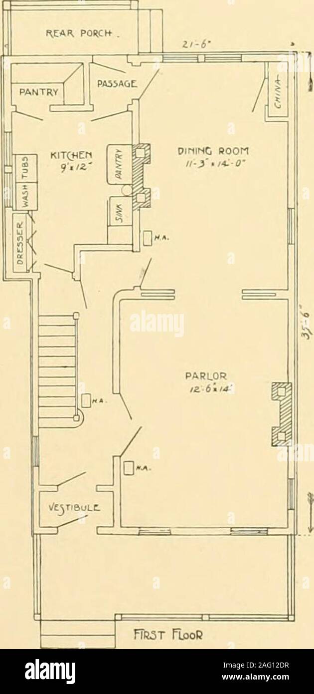 . Building a nation and where to build ideal American homes. ^itnnnmrn ...