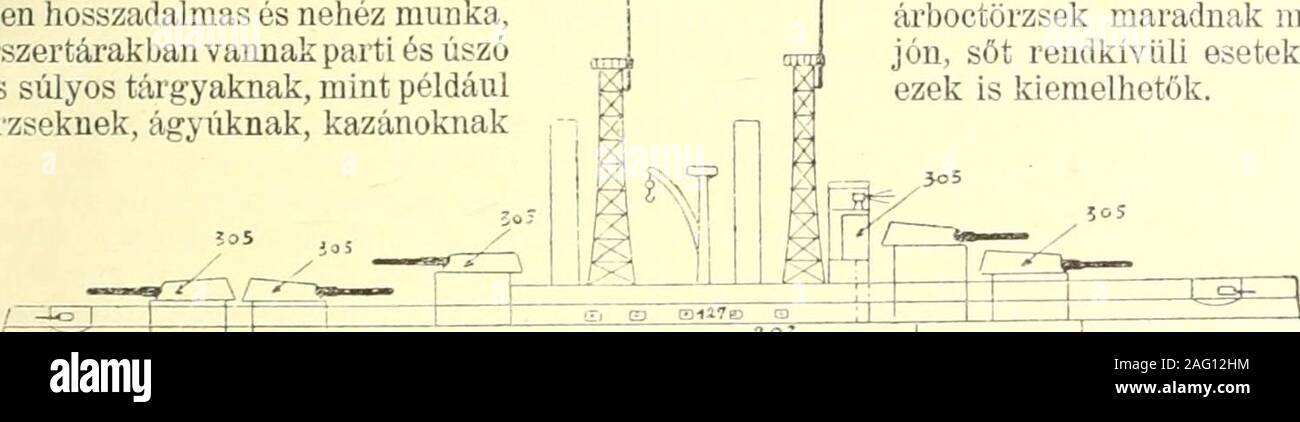 Villamos hi-res stock photography and images - Alamy