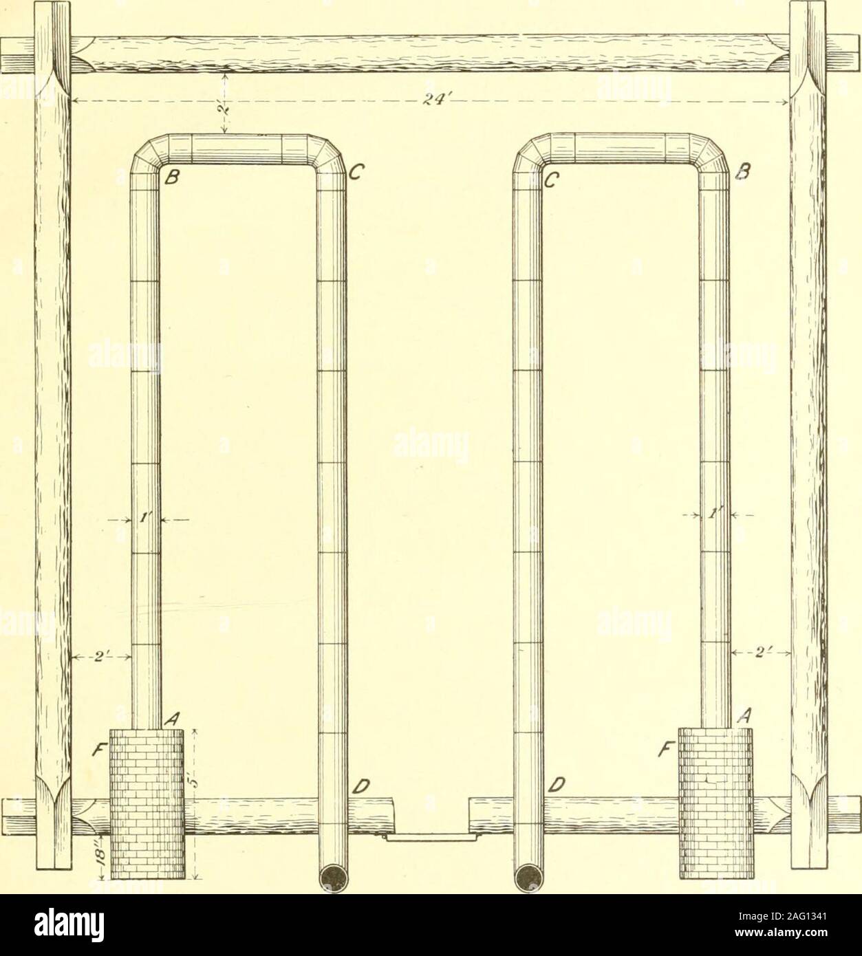 . Principles and practical methods of curing tobacco. and then ...