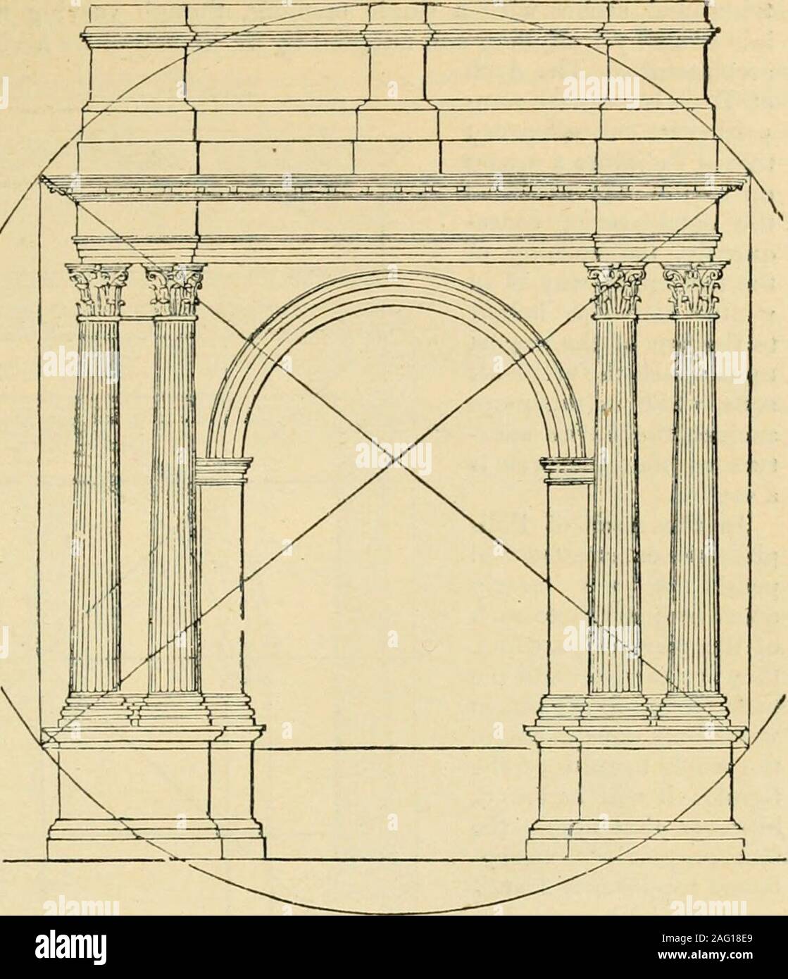 Proportion Architecture Proportion A Principle Of Art