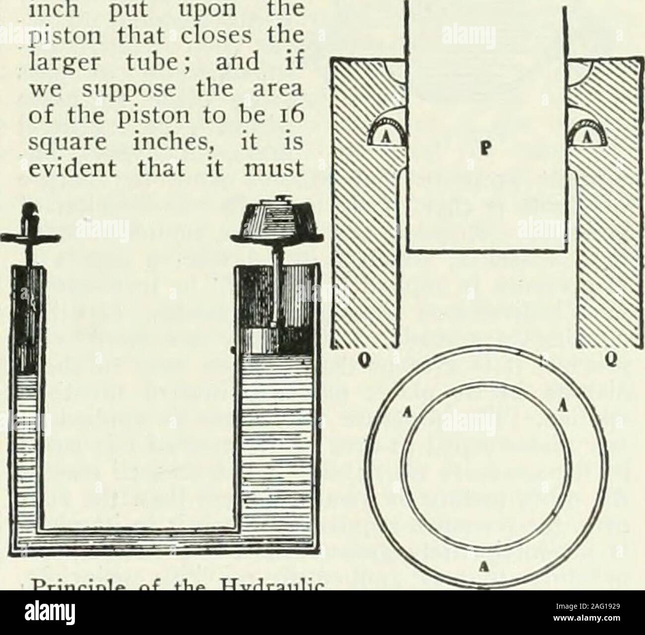 Bramah press hi-res stock photography and images - Alamy