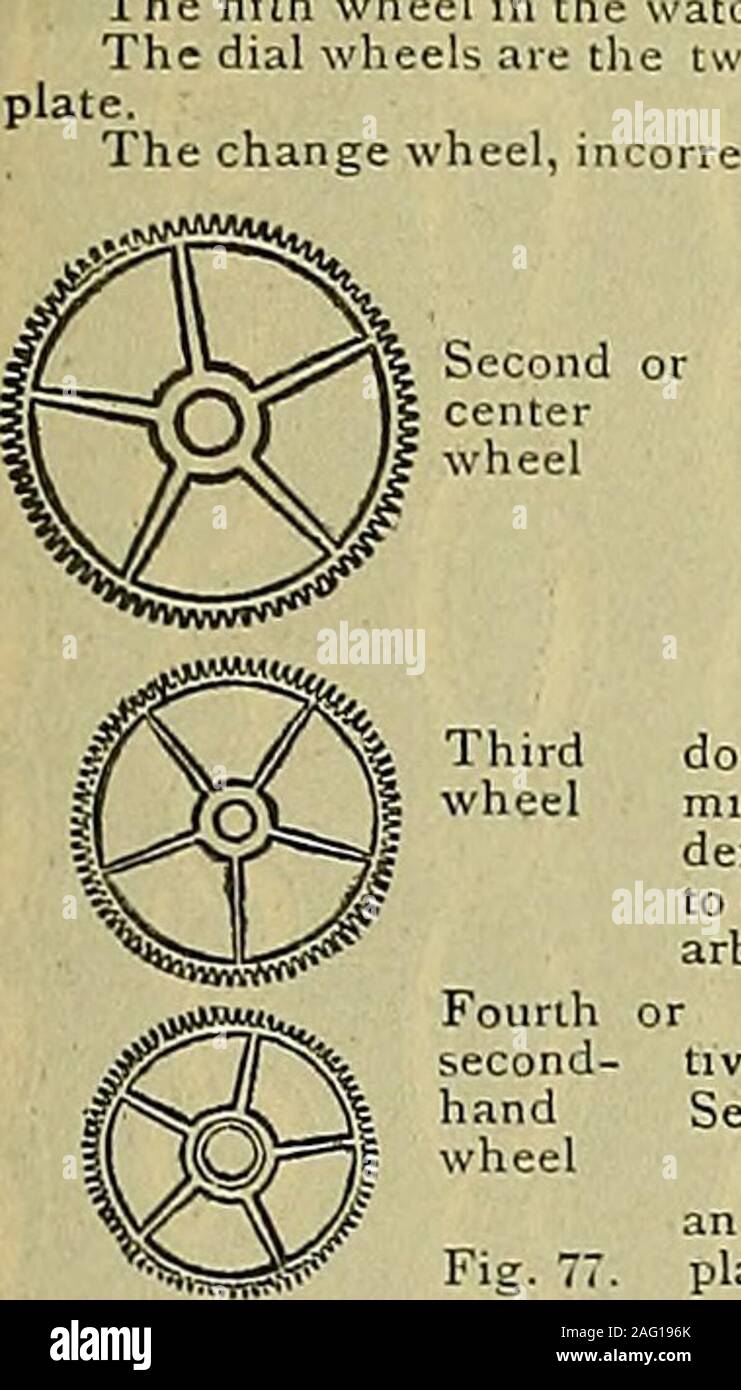 . 20th century catalogue of supplies for watchmakers, jewelers and ...