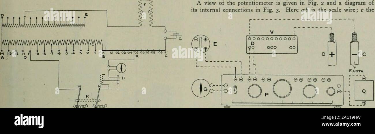 . Electrical world. meter. The Crompton form of potentiometer, shown in ...