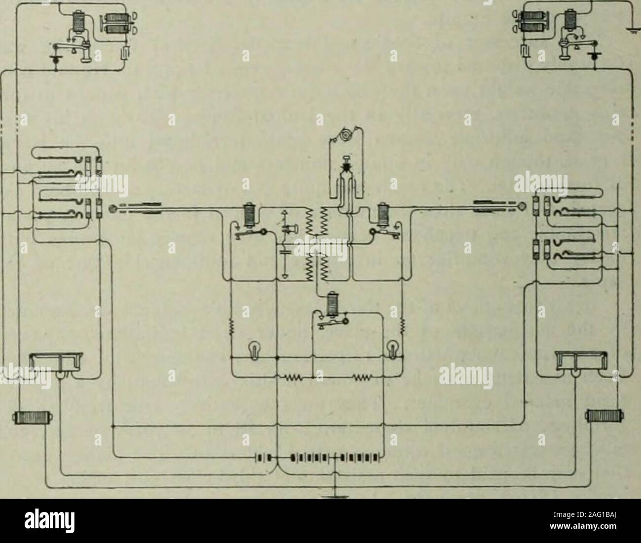 Magneto phone hi-res stock photography and images - Alamy
