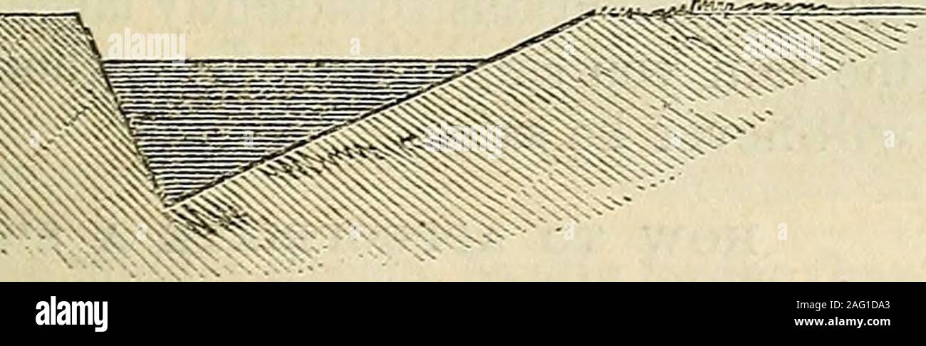 Gradual slope hi-res stock photography and images - Alamy