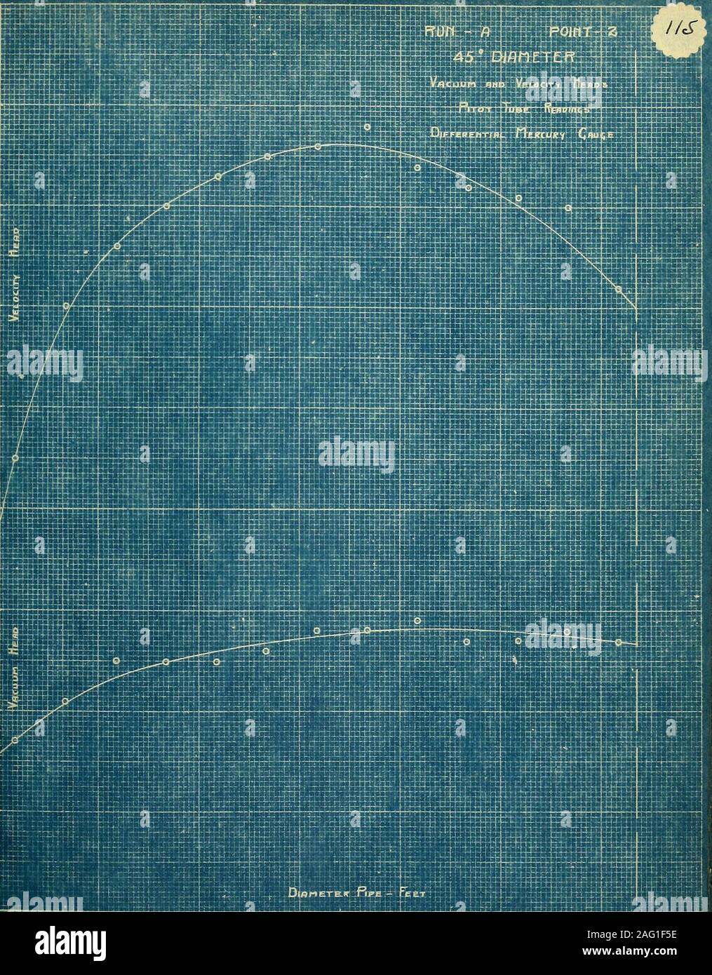 Rh system hi-res stock photography and images - Alamy