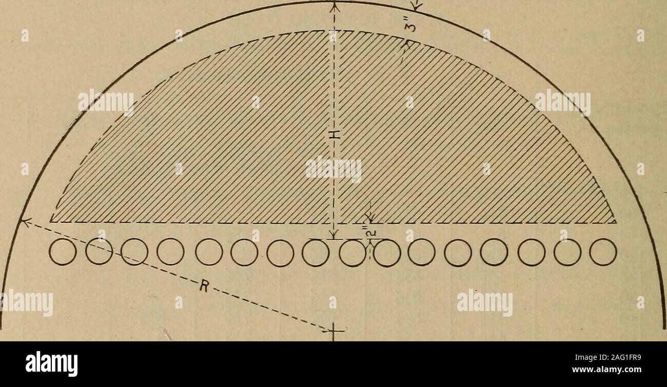 Staybolts hi-res stock photography and images - Alamy