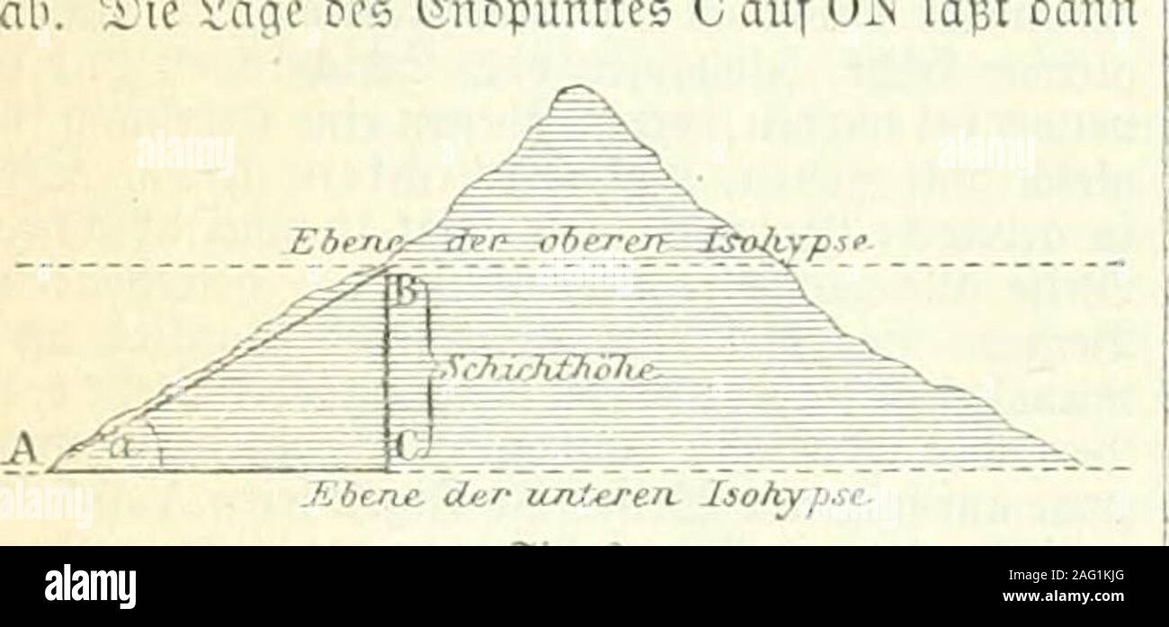 Isohypse hi-res stock photography and images - Alamy
