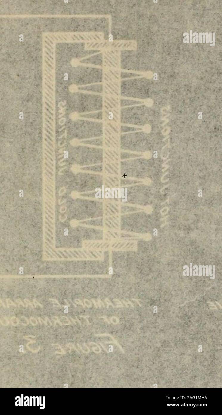 Hot wire anemometer hi-res stock photography and images - Alamy