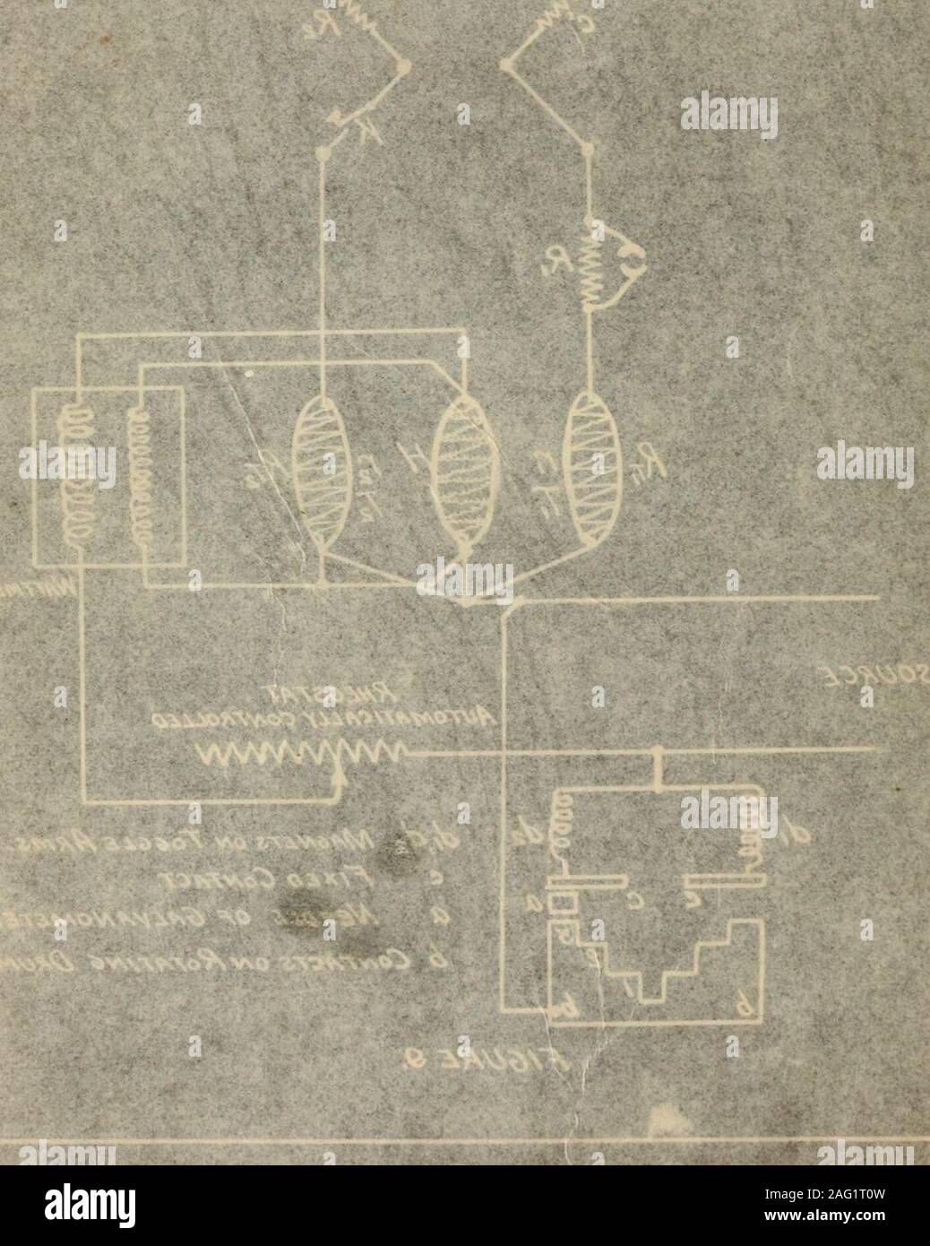 Thermo galvanometer hi-res stock photography and images - Alamy