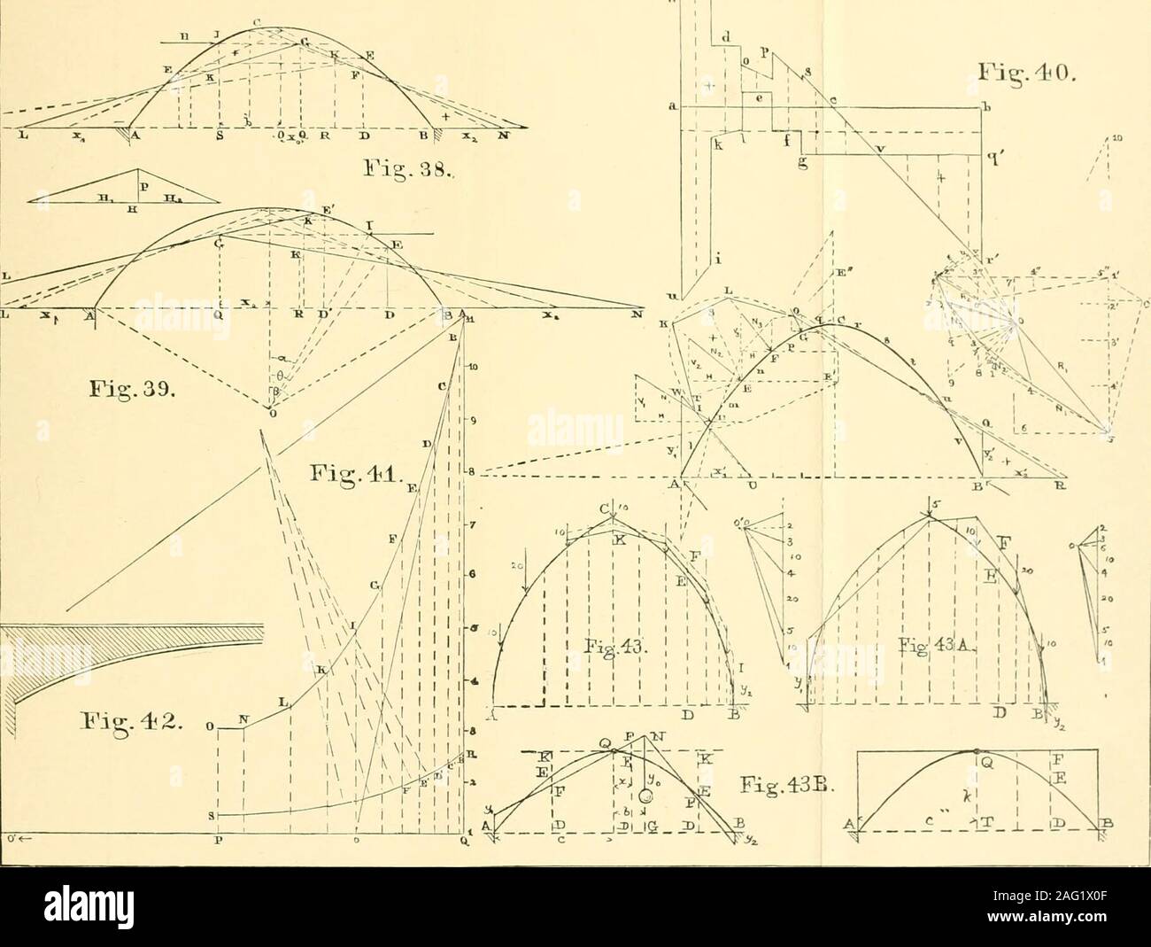 . Graphics for engineers, architects, and builders : a manual for ...