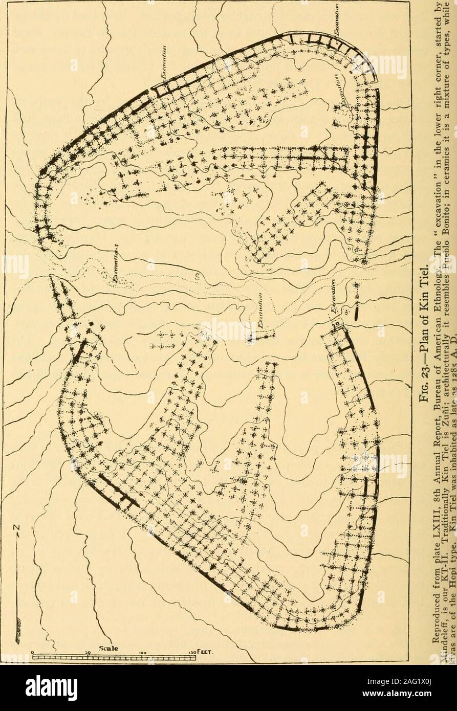 . Smithsonian miscellaneous collections. object of the National ...