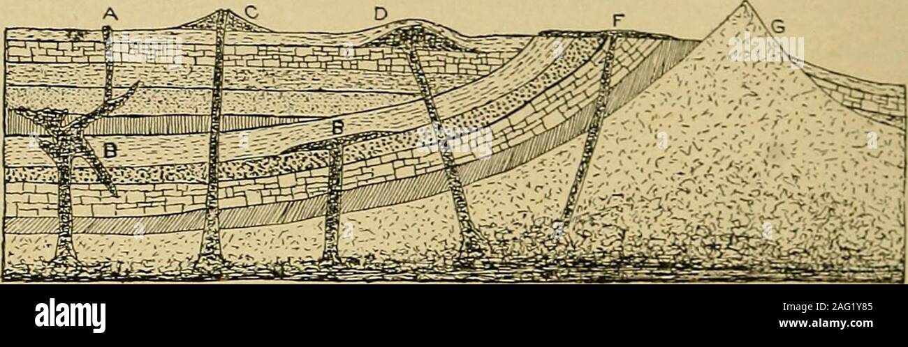 Ejected material hi-res stock photography and images - Alamy