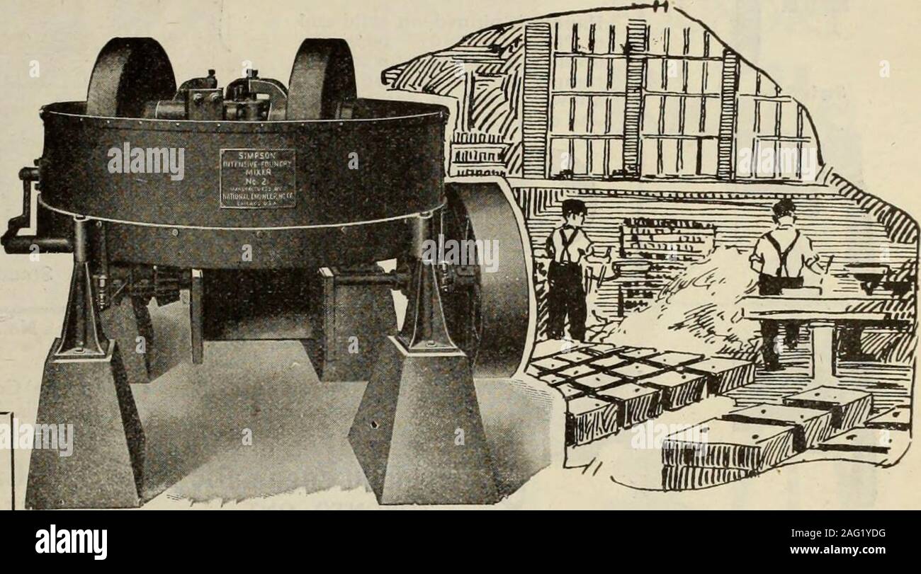 . Canadian foundryman (1921). It Has Saved Us 50% in Labor Detroit ...