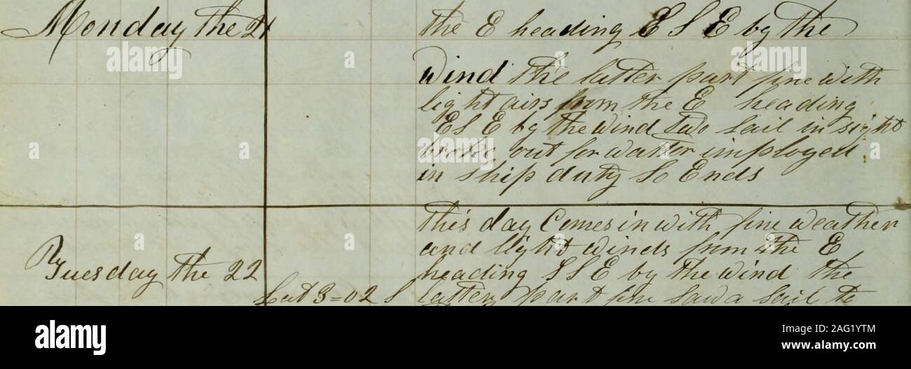 . [Logbook of the William Hamilton (Ship) of New Bedford, mastered by ...