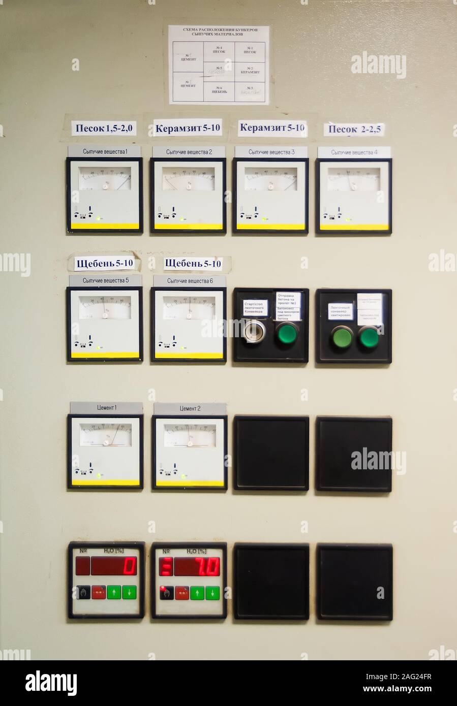 Control panel on construction plant Stock Photo - Alamy