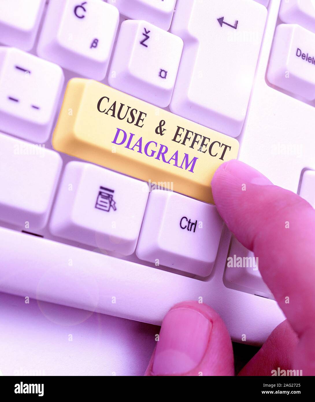 Text sign showing Cause and Effect Diagram. Business photo text ...