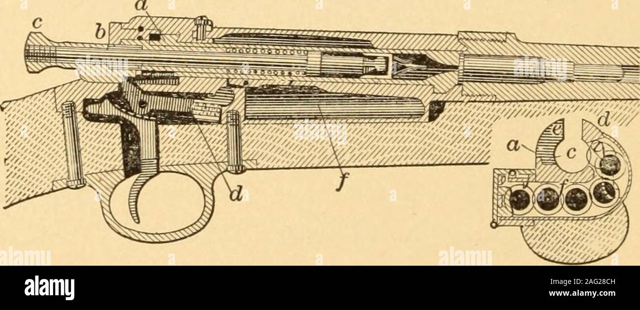 Krag rifle hi-res stock photography and images - Alamy