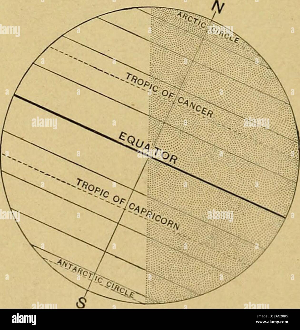 Earth spinning on axis hi-res stock photography and images - Alamy