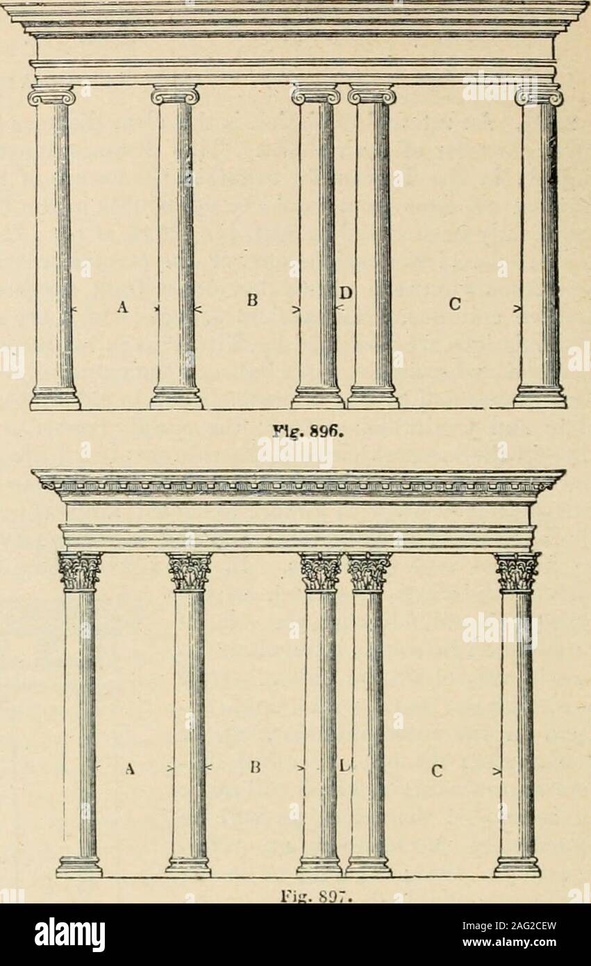 Diastyle High Resolution Stock Photography and Images - Alamy