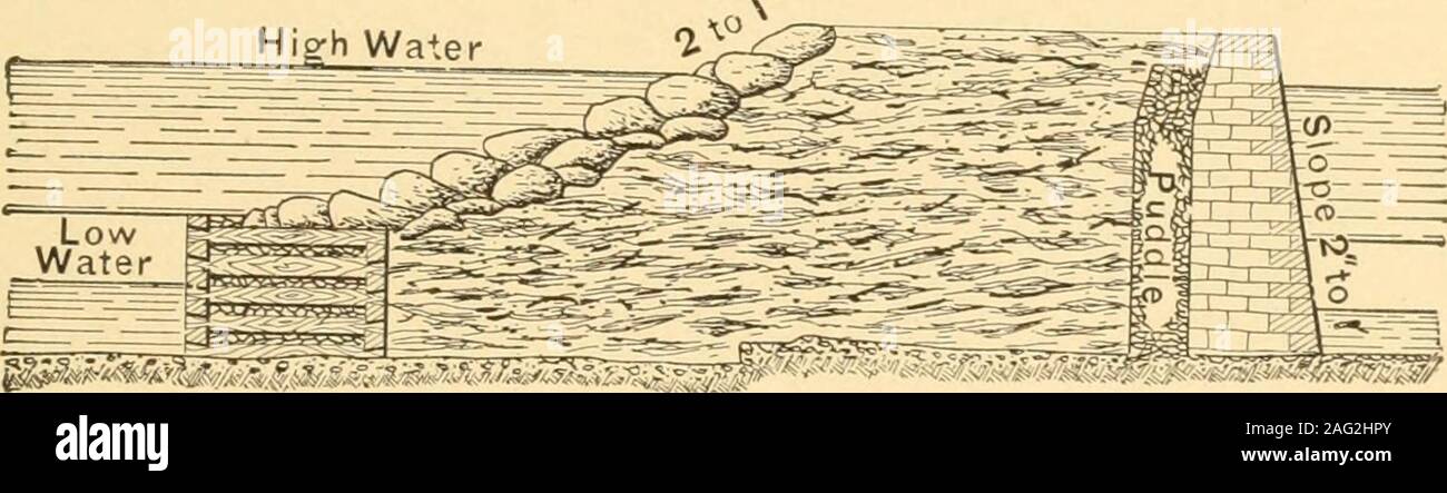 Timber crib hi-res stock photography and images - Alamy