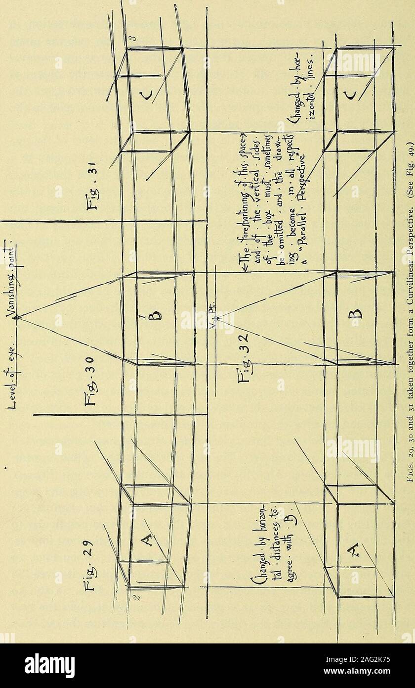Objects placed in a straight line hi-res stock photography and images ...